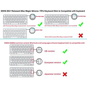 XSKN Shortcut and Language seriers Silicone Keyboard Cover Skin for 2021 New M1 Chip iMac Magic with Touch ID A2449 Lock Key A2450 Without Numeric keypad (US&EU Version Premiere Pro) K-382