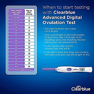 Clearblue Advanced Digital Ovulation Test-Pack of 20 Sticks