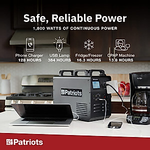 Patriot Power Generator - Fume-FREE, Silent & Safe Lithium-Iron-Phosphate Battery, 100-Watt Solar Panel Included, 1,800 Watts of Reliable Power During An Outage, Quiet & Portable, 2,500 + Lifecycles