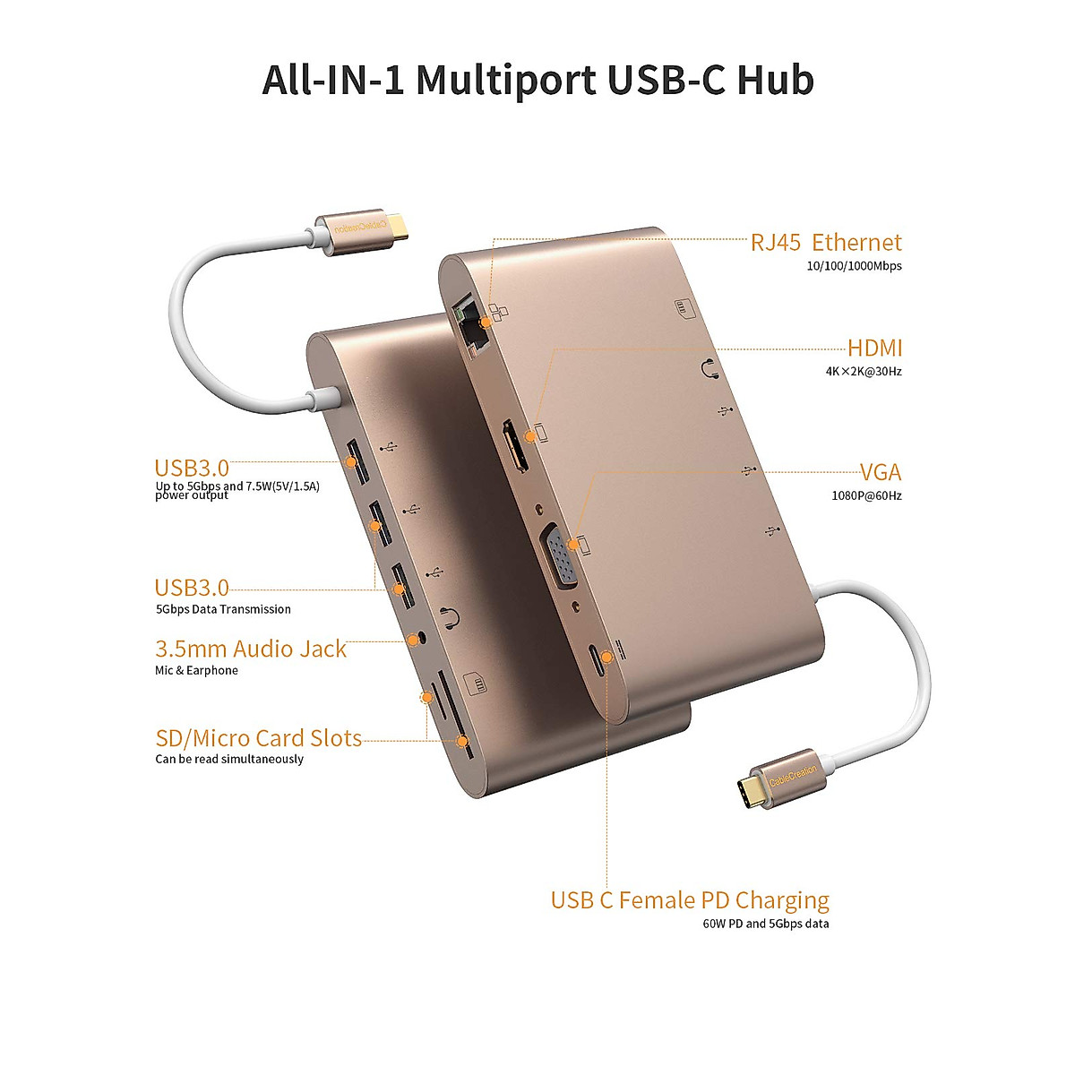 USB C Hub Multiport Adapter, CableCreation 10 in 1 Portable Dongle with 4K HDMI, VGA, RJ45 Ethernet, 3 USB 3.0, TF/SD Card Slot, 3.5mm Audio and USB C 60W PD for MacBook Pro/Air 2020, iPad Pro 2021