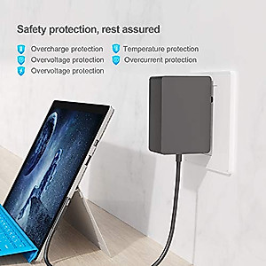 Surface Go Charger, AYNEFF 24W 15V 1.6A Surface Charger Wall Power Supply Compatible with Microsoft Surface Go Surface Pro 6/ Pro 5/ Pro 4/ Pro 3, Surface Laptop, Power Cable 5.9ft Folding Compact