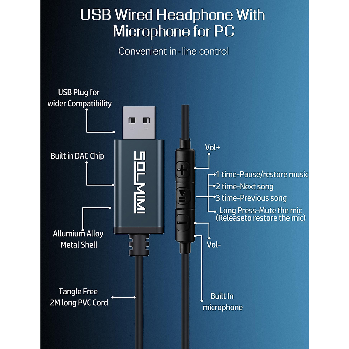 SOLMIMI USB Earbuds with Microphone for PC Laptop, 2M/6.5ft USB Headset with Microphone for PC, USB Headphones for Computer Laptop PC PS4 PS5 Notebook Desktop Office Home with Volume Control& Mute