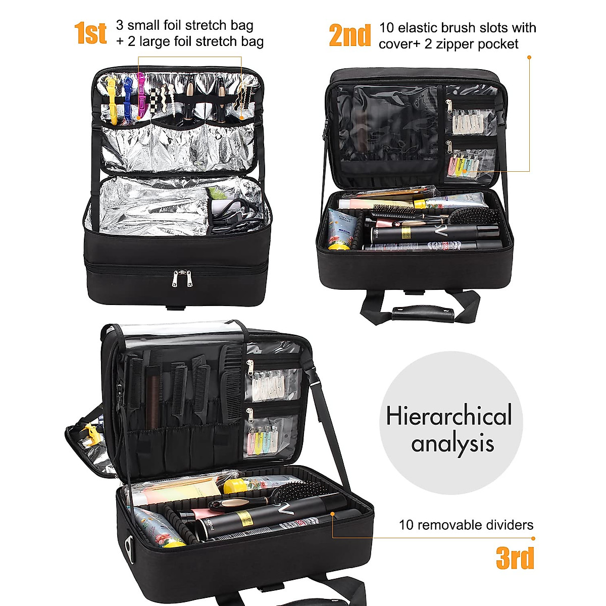 Hairdresser Bag, Large Makeup Case for Hair Stylist Professional Makeup Bag Hair Tools Storage Organizer Box, Barber Travel Bag Carrying Case, Heat Insulation Aluminum Film for Hair Equipment