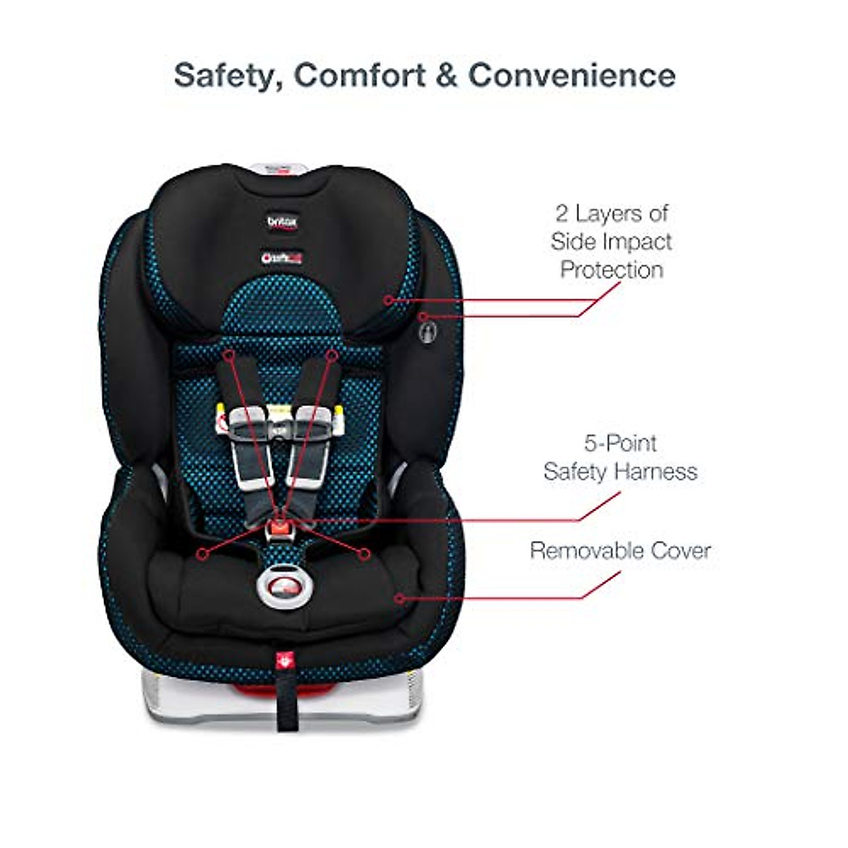 Britax Boulevard ClickTight Convertible Car Seat, Cool Flow Teal, 20.5x23x23.5 Inch (Pack of 1)