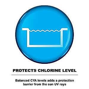 Puri Tech Chemicals 10 lb Calcium Hardness Increaser & 10 lb Alkalinity Increaser Kit for Swimming Pools & Spas Balance Chemical Levels Keep Surfaces & Water Clean