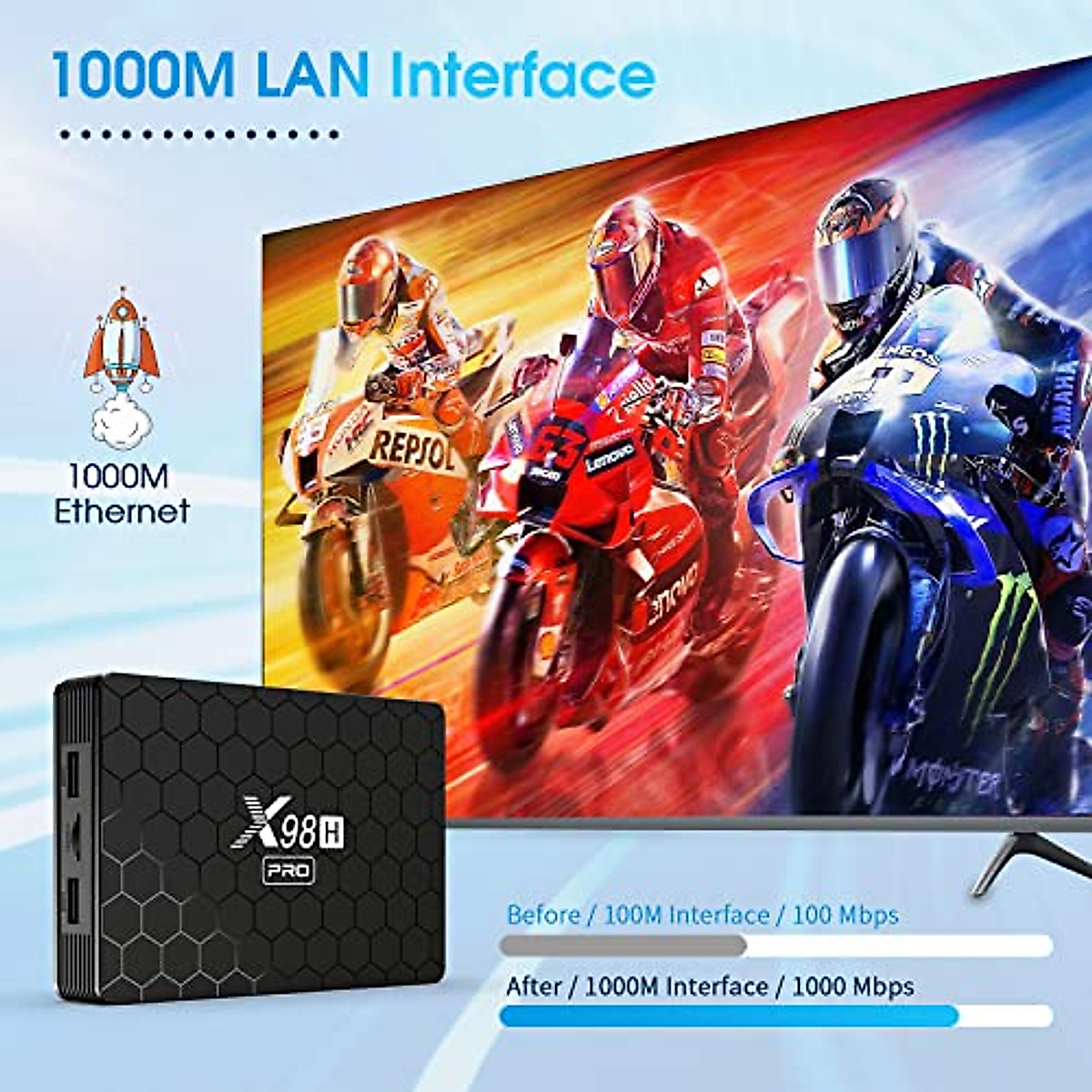 Android TV Box 12.0, X98H PRO Smart TV Box H618 4GB 32GB Support 2.4G/5.8G WiFi6 1000M Ethernet LAN Bluetooth 5.0 3D/6K Video Android Box Set Top TV Box