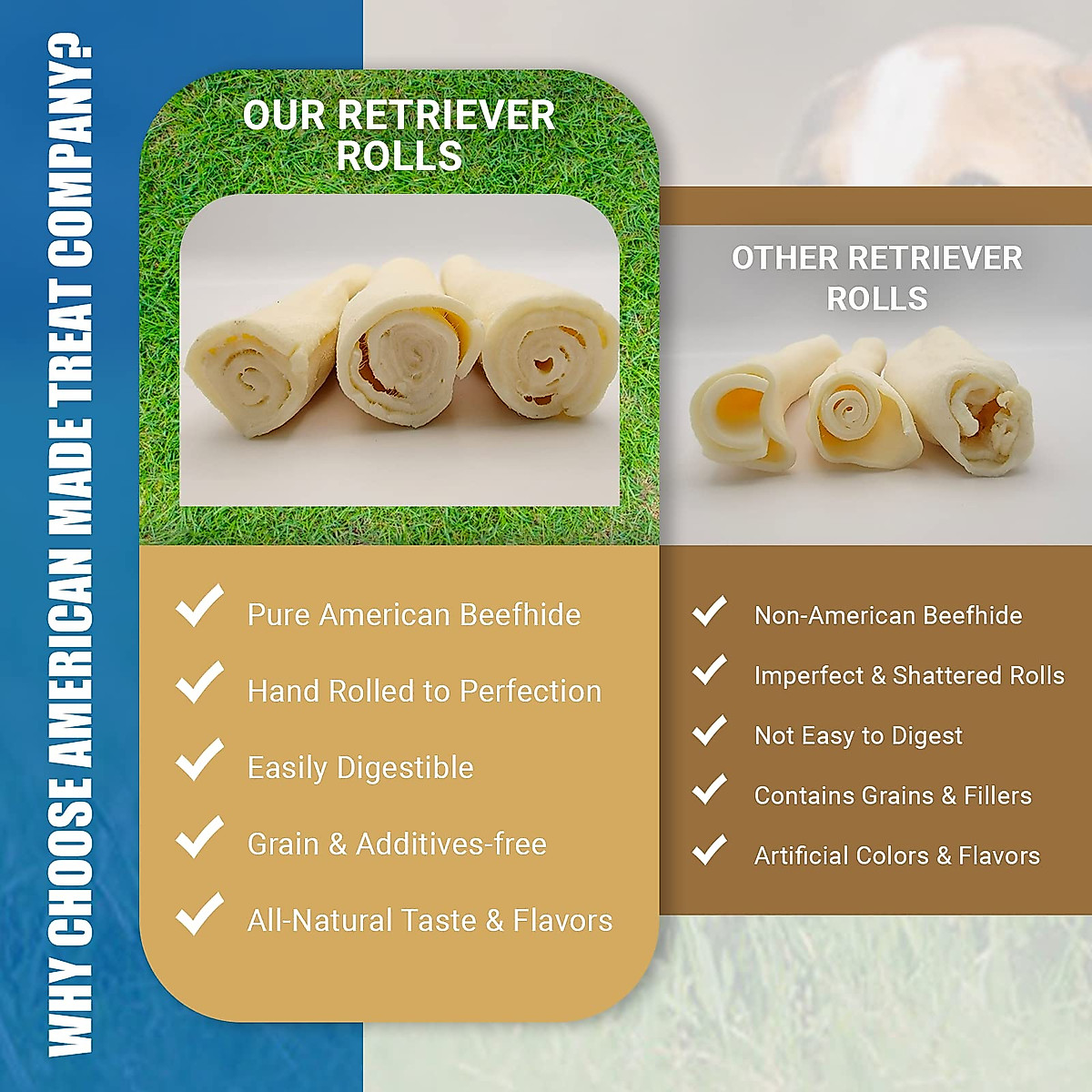 American Made Treat Co - Dog Treats, All Natural Flavor Beef Rawhide Chip Rolls, Puppies to Seniors, Dental Dog Bone Alternative - 5” Rolls -22 Pack