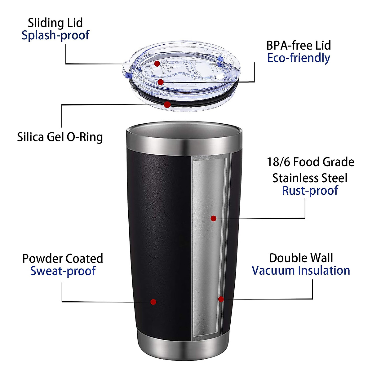 LADY&HOME Groomsmen Gifts Set of 7,Groom and Groomsmen Tumbler with Lid and Straw,20z Stainless Steel Tumbler Cup Vacuum Insulated Coffee Mug for Groomsmen Proposal (Team groom)