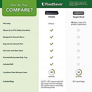 FoodSaver Vacuum Sealer Machine with Starter Vacuum Seal Bags & Rolls, Safety Certified, Black - FM2000-FFP