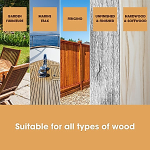Furniture Clinic Teak Oil | Wood Oil Protects & Cleans Outdoor & Indoor Furniture, Boats, Shower Benches | Restore & Protect Wood, Prevent Drying & Other Damage | Natural Matte Finish | 17oz/500ml