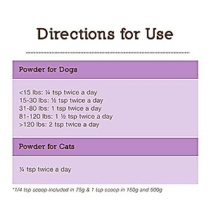 Herbsmith Calm Shen – Herbal Blend for Dogs & Cats – Natural Anxiety Remedy for Dogs & Cats – Feline and Canine Calming Supplement – 150g Powder