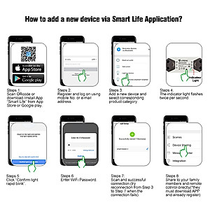eMylo WiFi Relay Switch Wireless Light Remote Control Module for Smart Home Automation Compatible with Alexa 6 Packs
