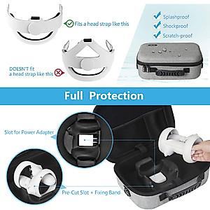 JSVER Hard Case for Meta/Oculus Quest 2 Carrying Case For Meta Quest 2 Accessories, Controllers, Battery, Elite Strap Includes Shoulder Strap, Silicone VR Face Mask, Lens Dustproof Cover (Gray)