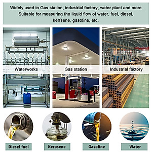 Epidioxi Turbine Flow Meter Electronic Digital Flow-Meter Aluminum Alloy Liquid Water Diesel Gasoline Methanol Kerosene Oil (2 inch Internal Thread Gauge)