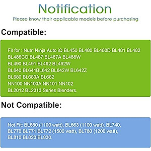 Replacement Part for Nutri Ninja Blender 2-Pack 32oz Replacement Cups Compatible with Nutri Ninja Auto-iQ Series Blenders