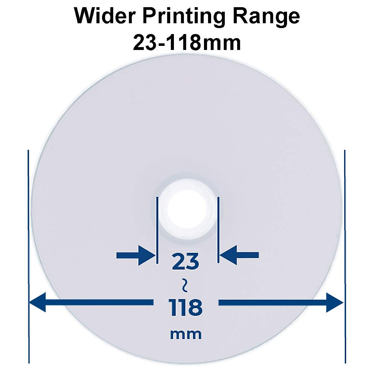 300 Pack Ritek Pro CD-R 52X 700MB 80Min Professional Grade Watershield Water Resistant Glossy White Inkjet Hub Printable Blank Recordable Disc