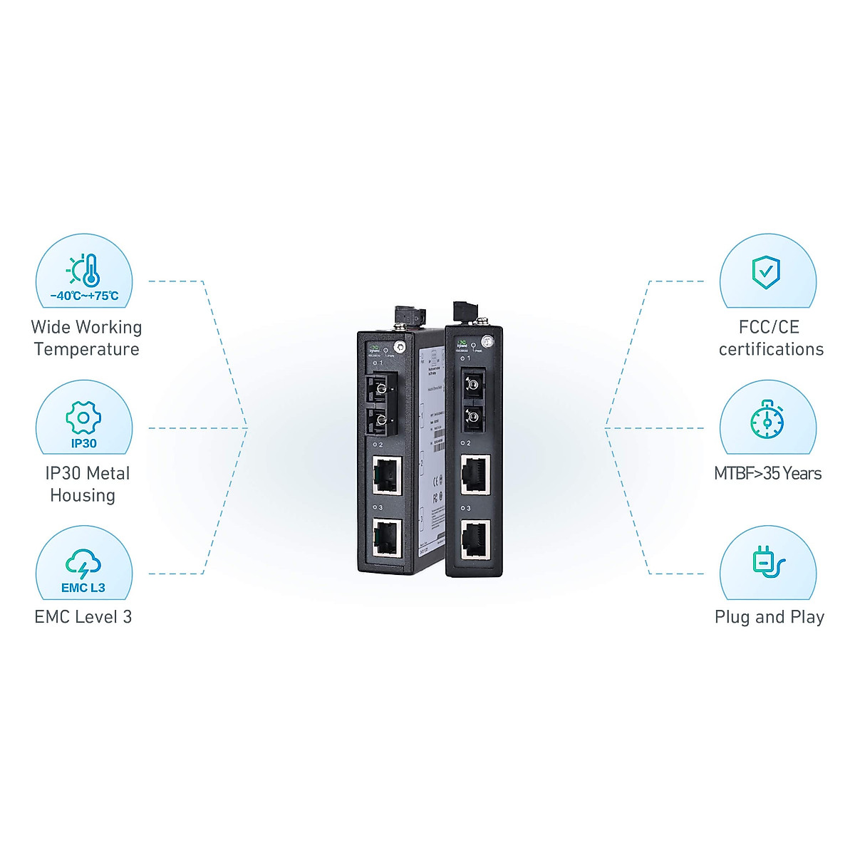 InHand Networks 5-Port Unmanaged Industrial Gigabit Ethernet Switch, 5 * 10/100/1000 Base-T(X) Adaptive RJ45 Ports, 16Gbps Switching Capacity, IP30, DIN Rail, UL Certification