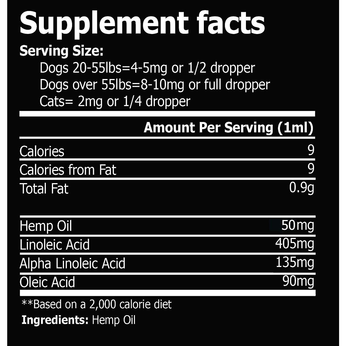 House of Healing Hemp Oil Calming Aid for Dogs & Cats :: 1,500mg 1oz :: Hemp Extract for Pets :: Rich in Omega 3,6,9 :: Supports Hip & Joint Health, Natural Relief for Pain, Separation and More