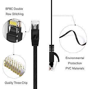 HEPUHTO Cat 6 Ethernet Cable 100 ft, Outdoor&Indoor Internet Network LAN Patch Cords, Solid High Speed Network Cable with Clips & RJ45 for Router, Modem, PS4/5, Xbox, Gaming, White