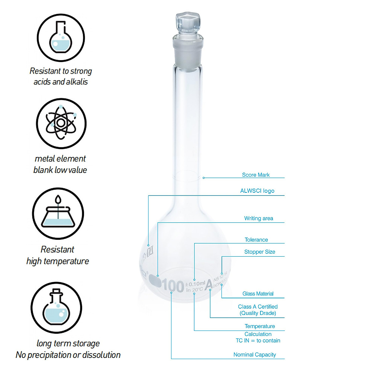 ALWSCI 20 ML Volumetric Measuring Flask Set NS12/14 Glass Stopper, Graduated, ASTM Class A Borosilicate Glass 3.3 for Laboratory, 2 PCS