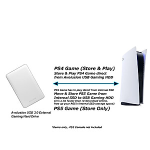 Avolusion T1 Series 1TB USB 3.0 Portable External Gaming Hard Drive - White (for PS4 / PS5 Pre-Formatted) - 2 Year Warranty (Renewed)
