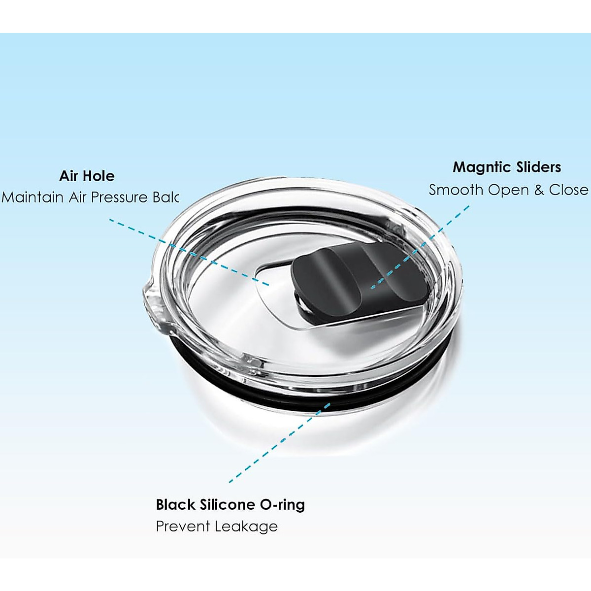 2 Pack Tumbler Lids for Yeti 20 oz Magnetic Replacement Covers, for 20 oz Tumbler, 10/24 oz Mug, 10 oz Lowball, 16 oz Pints, for Rambler/Ozark Trail/Old Style Rtic