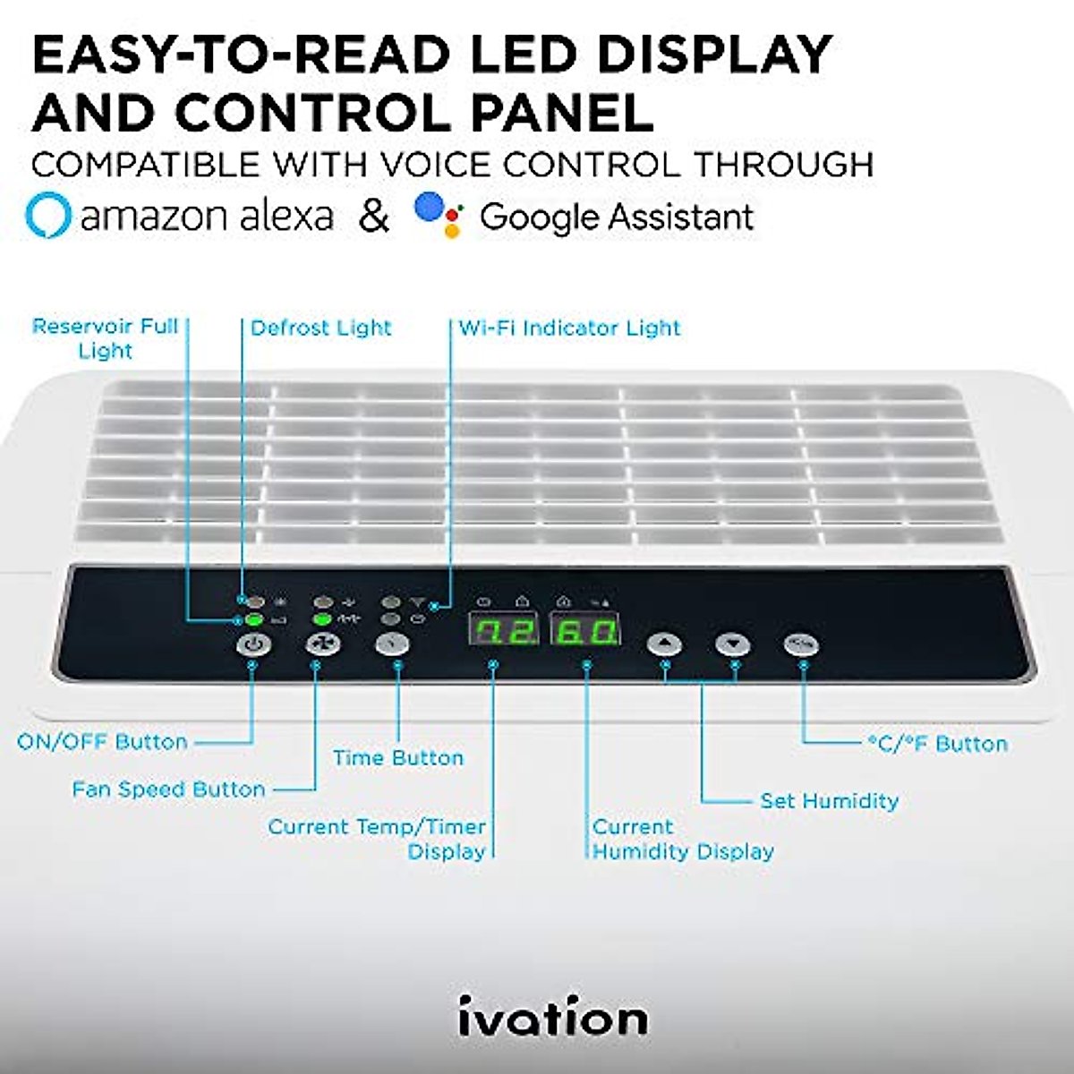 Ivation 4,500 Sq Ft Smart Wi-Fi Energy Star Dehumidifier with App, Continuous Drain Hose Connector, Programmable Humidity, 2.25 Gal Reservoir for Medium and Large Rooms (4,500 Sq Ft)