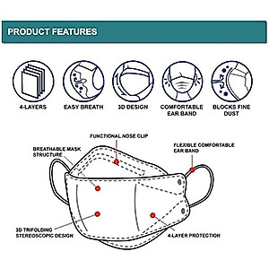 CleanTech [10 Pack] (Age 6 to 15) 4-Layers Premium (KF94 Certified) Kids Face Mask (Made in Korea) Respirators Protective Disposable Dust Covers (Children, Youth, Teens, Small Face Adults) - White -