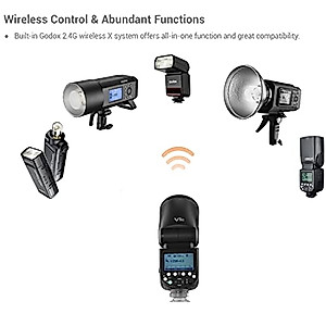 Godox V1 V1-C Flash for Canon Camera TTL Flash Speedlight 1/8000 HSS, 480 Full Power Flashes, 1.5s Recycle Time, 76Ws 2600mAh Li-ion Battery Round Head Flash Godox Flash Speedlite for Canon Cameras