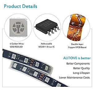 ALITOVE 32.8ft Addressable RGB LED Strip Light WS2811 Dream Color Digital Programmable Flexible LED Pixel Tape Light 24V 10m 600 LEDs 5050 SMD Waterproof IP67 Black PCB for Arduino Raspberry Pi