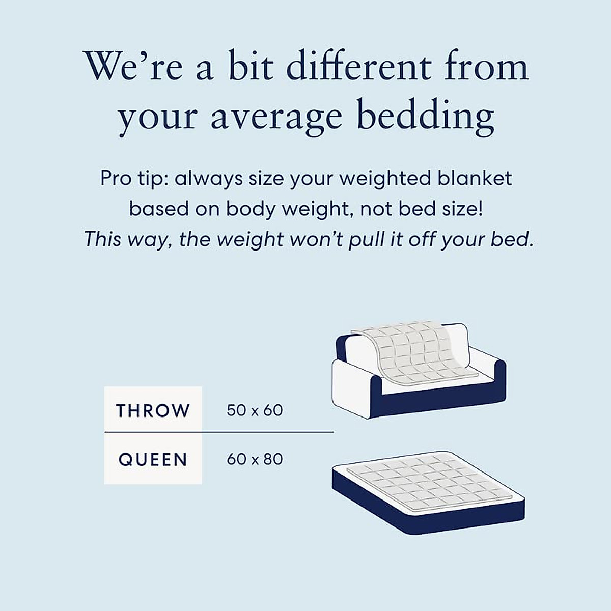 Luna [Premium Sherpa Weighted Blankets] Heavy Fuzzy Sherpa Fleece Throw Blanket - Plush Quilt for Kids & Adults [Featured on The Today Show] [10lbs - 50" x 60"] [Navy]