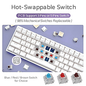 RK ROYAL KLUDGE RK68 Plus Mechanical Keyboard, 2.4Ghz Wireless/Bluetooth/Wired Blue Switch 65% Gaming Keyboard, RGB Hot Swappable with Software for Win/Mac