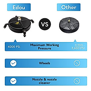 EDOU DIRECT Pressure Washer Surface Cleaner 15" with wheels | Composite | HEAVY DUTY | 4,000 PSI Max Working Pressure | Includes: 2 Pressure Washer Extension Wand Attachment