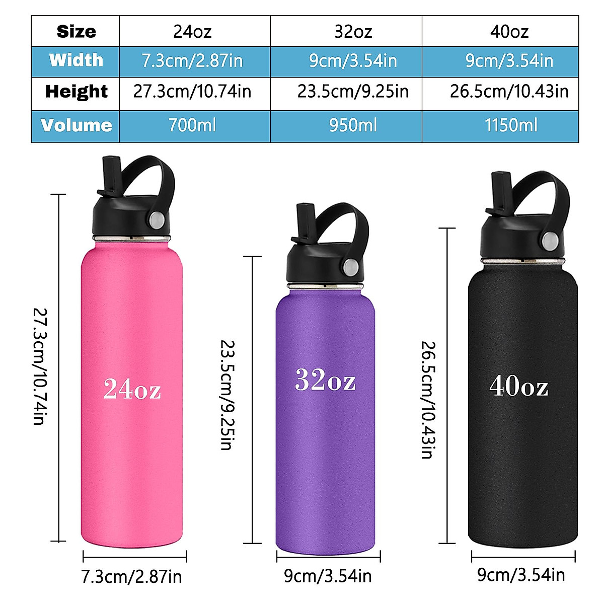 Westpearl Personalized Water Bottles with Straw 32oz Custom Stainless Steel Sports Water Bottle with Engraved Name Text Customized Insulated Double Wall Water Bottles for School Sports