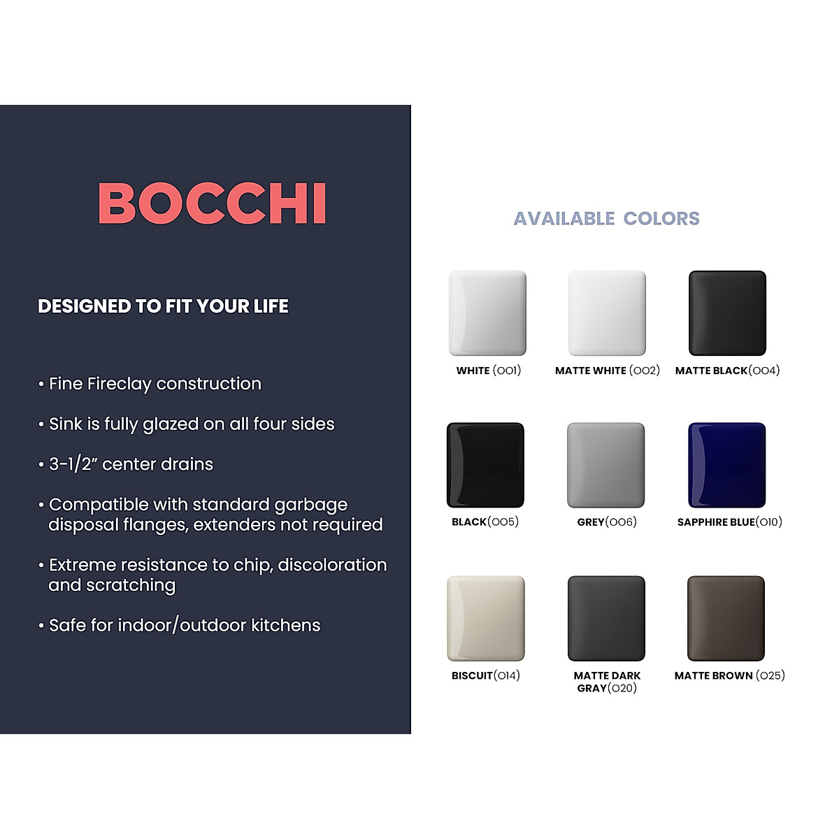 BOCCHI Nuova Apron Front Drop-In Fireclay 34 in. Single Bowl Kitchen Sink with Protective Bottom Grid and Strainer in White