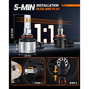 SEALIGHT H10 9145 LED Fog Light Bulbs or DRL, 600% Brightness 9040 9045 9140 Fog Lights LED Bulb for Car, 6500K Cool White Dual-row CSP Chips, 1:1 Mini Size, Pack of 2