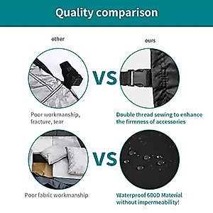 Bliifuu Patio Furniture Set Cover Waterproof, Extra Large 600D Oxford Heavy Duty Patio Table and Chair Covers for All Weathers, Durable for Large Outdoor Sectional Sofa Sets 128" L x 71" W x 28" H"