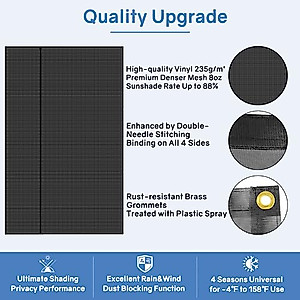 Gopper RV Awning Shade Screen with Zipper 9'x17'3", RV Awning Fabric Replacement Complete Kits for Trailer Camper, RV Awning 230GSM 8.2oz, 600D Durable Mesh Blocks 88% Sunlight, Improves Shade&Privacy