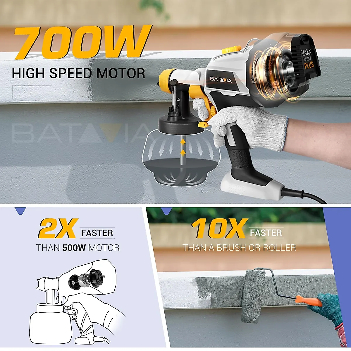 Upgraded Paint Sprayer, BATAVIA 700W Power HVLP Electric Spray Paint Gun, 1200ML, 4 Nozzles, 3 Patterns, Paint Gun for House Painting, Home Interior and Exterior, BSG0082 (High Speed Motor)