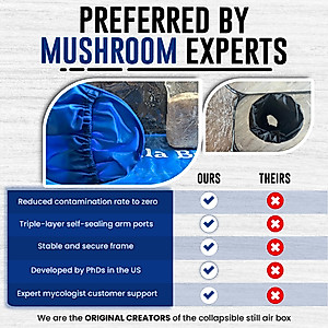 Bella Bora Still Air Box Mycology (Sturdy) Mushroom Grow Box Alt to Laminar Flow Hood Fume Hood for Lab Mycology Supplies by USA Mycologists V2 (Large)