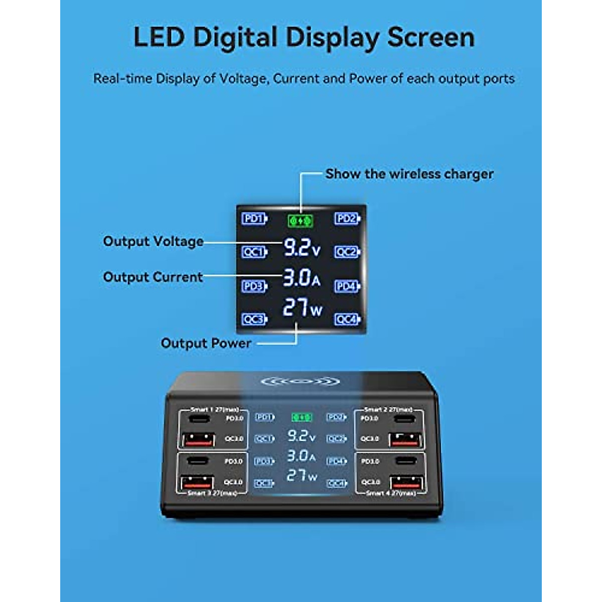 USB Charger, ASOMETECH 100W 8 Port Multiple USB Charging Station with 4 Quick Charge 3.0, 4 USB C PD Port, Wireless Charger, LCD Display Fast USB Charging Hub for iPhone 13 12 iPad Samsung and More