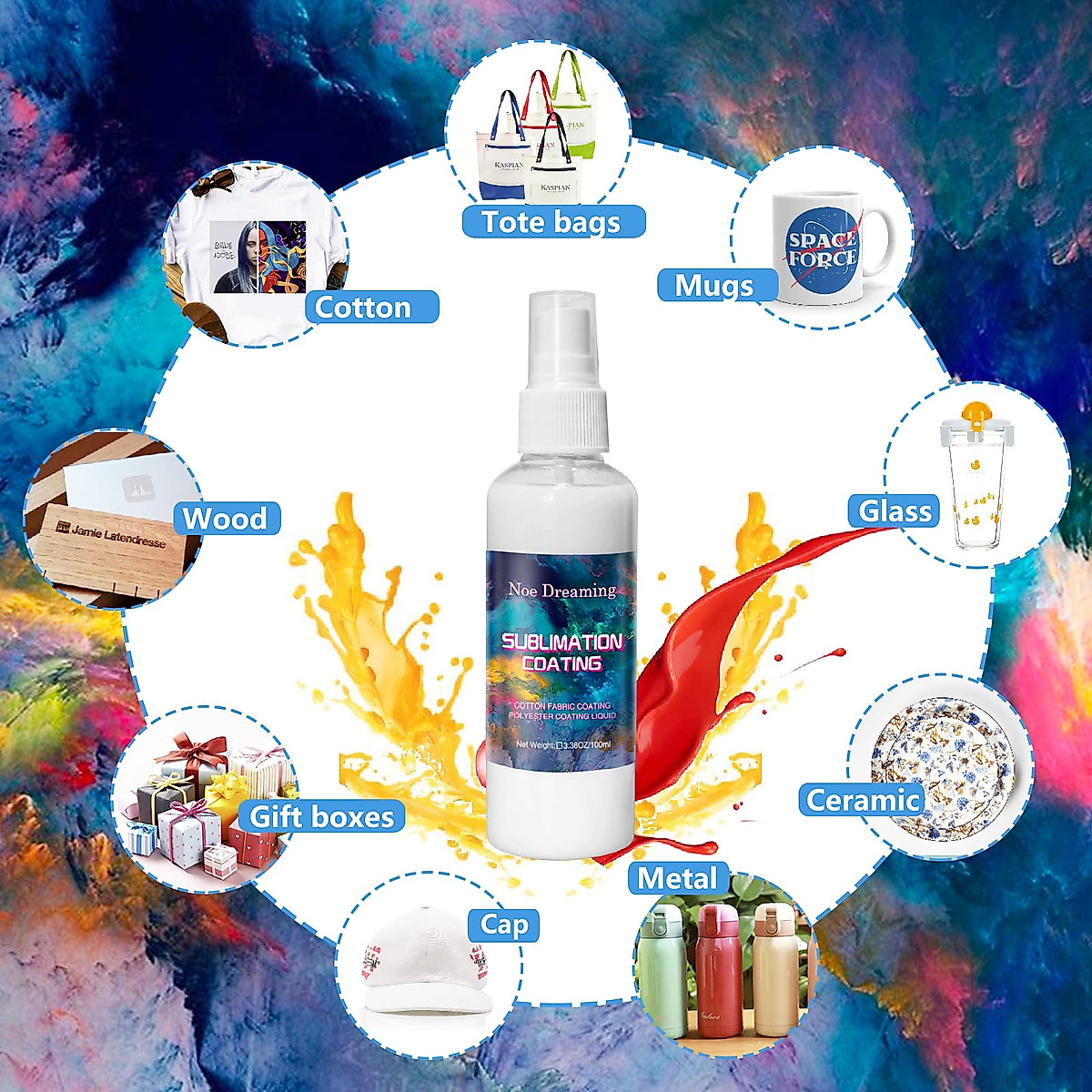 𝟮𝟬𝟮𝟯 𝗡𝗲𝘄 Sublimation Coating Spray for Cotton Shirts, All Fabric Including Polyester, Carton, Canvas, Tote Bag, Super Adhesion & Quick Dry with High Gloss Vibrant Colors 1pcsX100ml