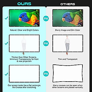 Projection Screen 120 inch, Washable Projector Screen 16:9 Foldable Anti-Crease Portable Projector Movies Screen for Home Theater Outdoor Indoor Support Double Sided Projection