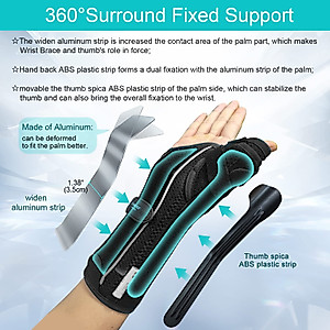 TANDCF bestlife Unisex Universal Wrist Lacer Thumb Spica Splint for Carpal Tunnel Syndrome & De Quervain’s Syndrome,Adjustable Night Wrist Thumb Support Brace with Splints Right Hand For Women & Men,Great for Tendonitis,Arthritis,Wrist Pain,Sprain,Sports