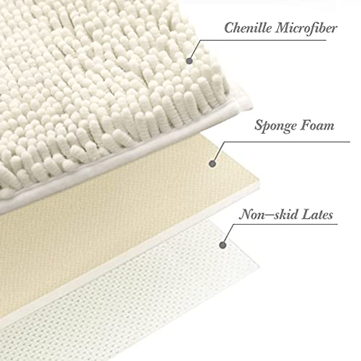 Non-Slip Bath Rug,Extra Soft Microfiber Bedroom Shag Carpet with Anti-Slip Backing,Water/Dust Absorbent Fast Dry Shower Mat,Sound Insulated Stairs Pad,Machine Washable (Ivory,15 x 23 Inches)