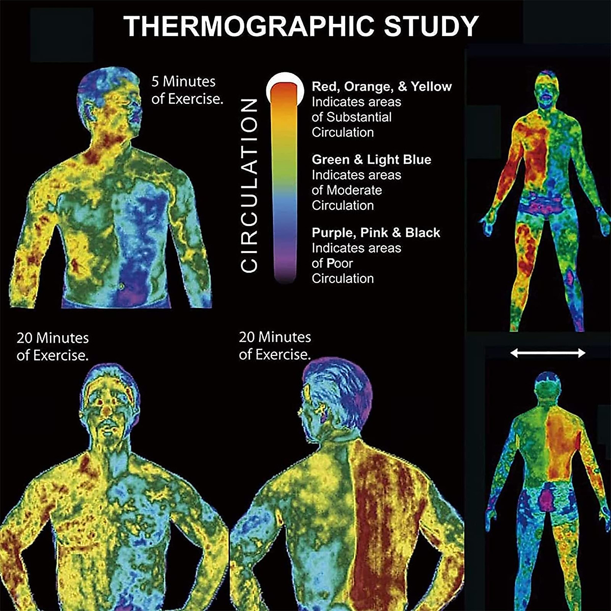 EXQST Chestignite Gynecomastia Targeted Heating Cream Gynecomastia Firming Cream Hydrating Breast Enhancing Cream Men's Skincare