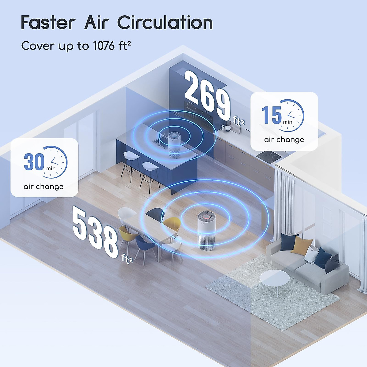 Afloia Air Purifiers for Home Large Room Up to 1076 Ft², H13 True HEPA Air Purifiers for Bedroom 22 dB, Air Cleaners Dust Remover for Pet Mold Pollen, Odor Smoke Eliminator, Kilo White, 7 Color Light