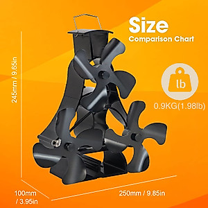 VODA Wood Stove Fan Heat Powered 12 Blades Fireplace Fan, Large Stove Top Fan for Wood Burning/Log Burner/Fireplace
