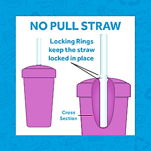 Re-Play Made in USA 2 Pack Straw Cups for Toddlers, 10 Oz. - Reusable Kids Cups with Straws and Lids, Dishwasher/Microwave Safe - Toddler Cups with Straws 3.13" x 5.5", Aqua/Purple