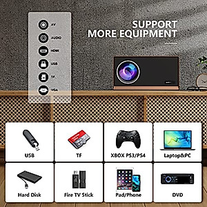 Projector with WiFi and Bluetooth, REPABOW Outdoor Projector 4K Movie Projector Native 1080P Projectors 5G WiFi Home Theater Projector for iOS/Android/Windows/TV Stick/HDMI/Phon/PC/ PS4/ PS5